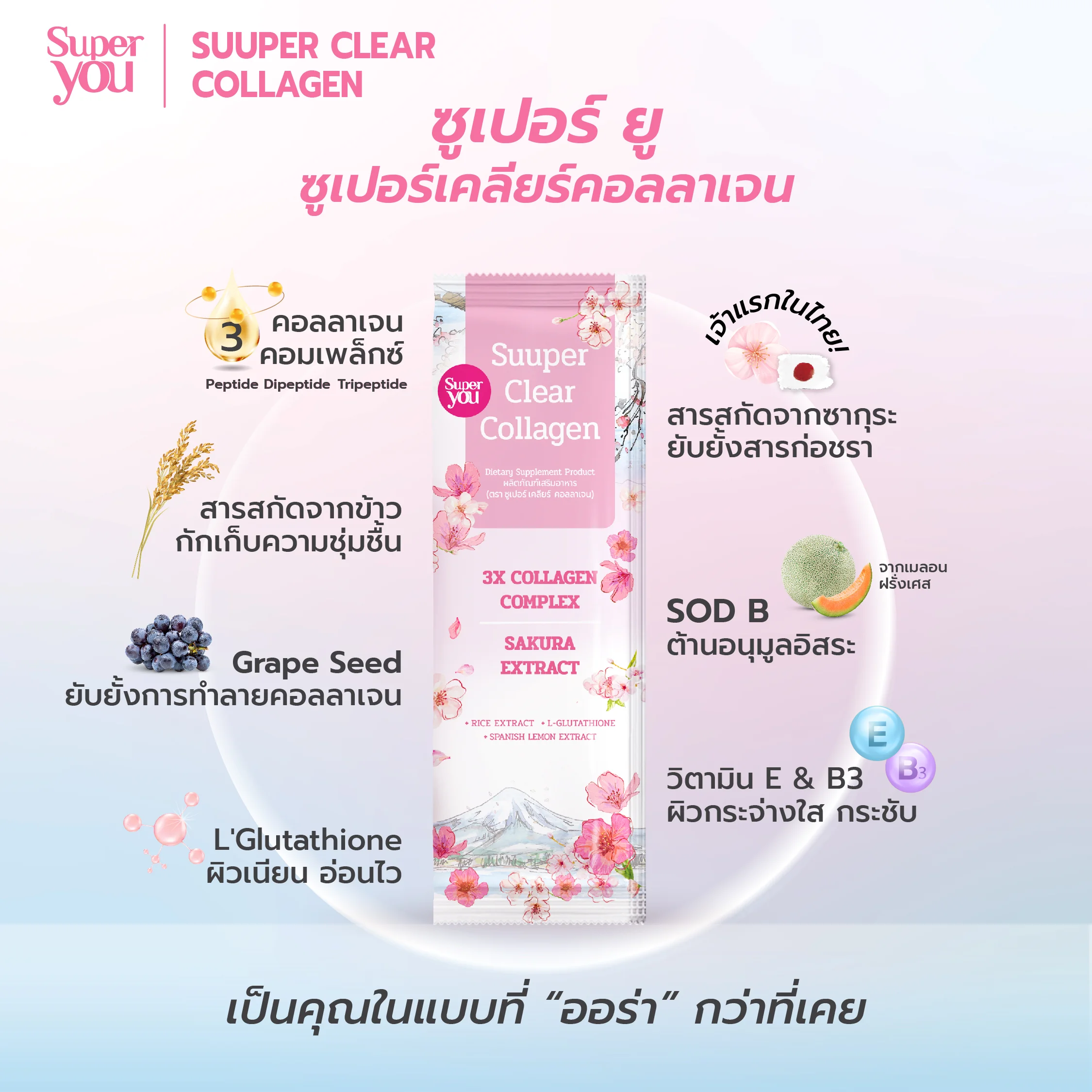 ซูเปอร์ เคลียร์ คอลลาเจน - Super You Thailand