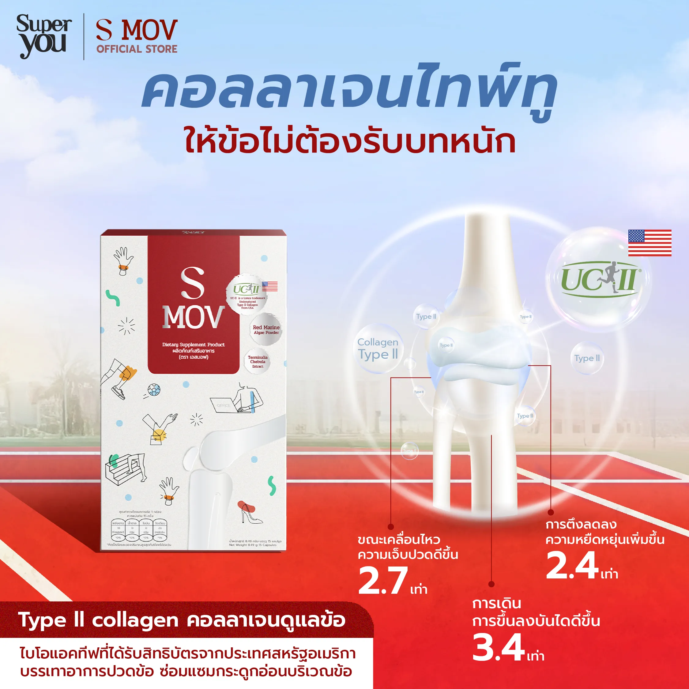 Smov เอสมอฟ อาหารเสริมบำรุงข้อและกระดูก - Super You Thailand
